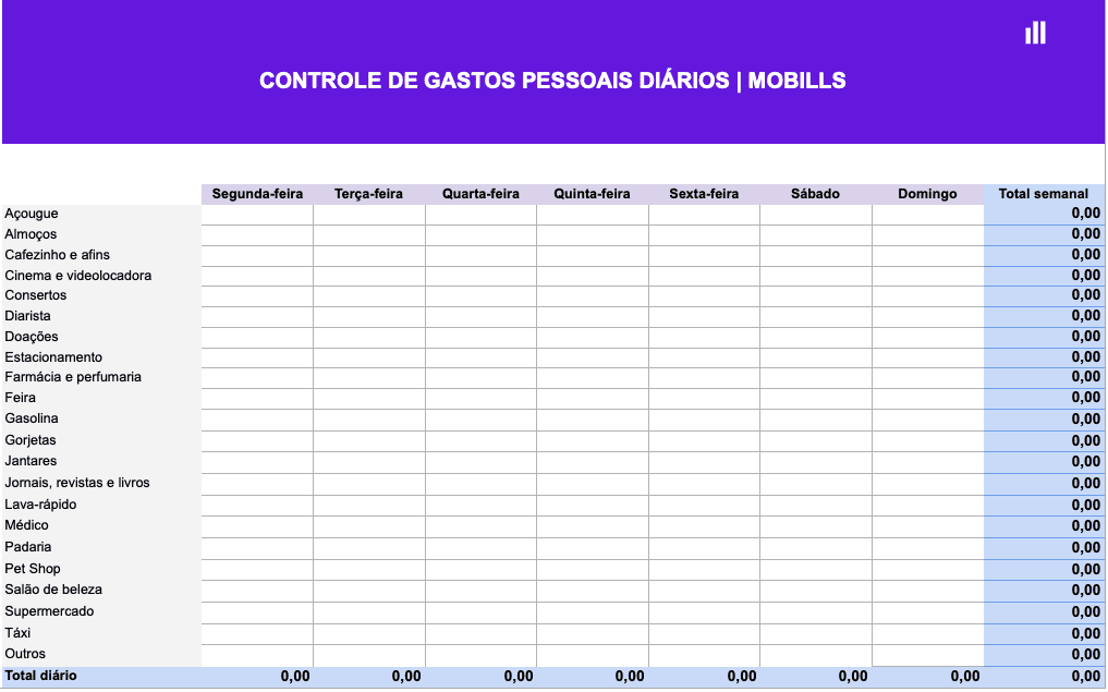 Planilhas de Controle Financeiro: 15 opções gratuitas