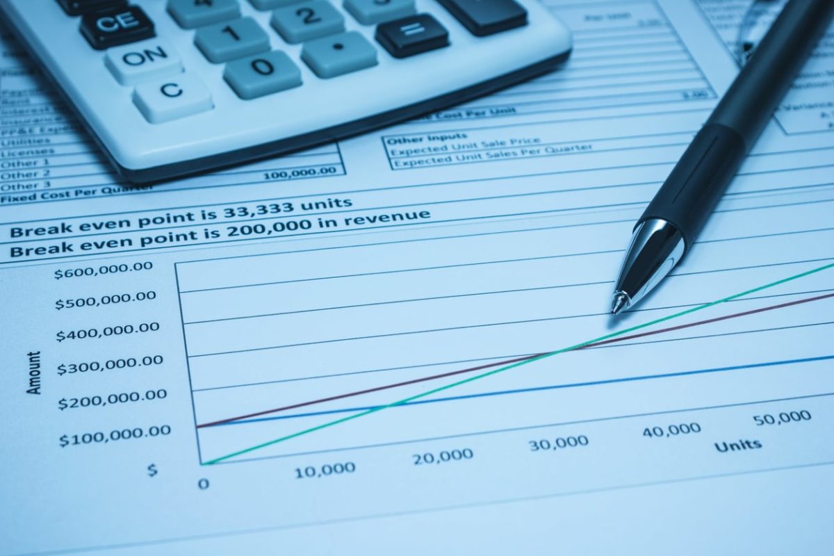 Break even point: significado e como calcular | InvestNews